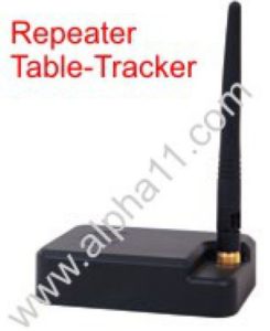 Table tracker system – Apronti Pager